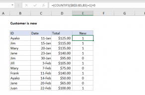 New customers per month - Excel formula | Exceljet